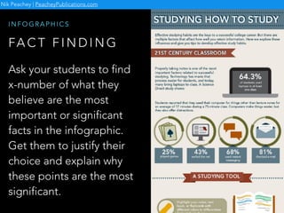 Exploiting Infographics - Developing Critical Thinking | PDF