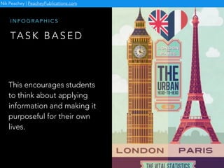 Exploiting Infographics - Developing Critical Thinking | PDF