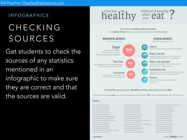 Exploiting Infographics - Developing Critical Thinking | PDF | Search ...