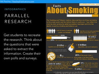Exploiting Infographics - Developing Critical Thinking | PDF