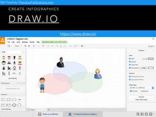 Exploiting Infographics - Developing Critical Thinking | PDF