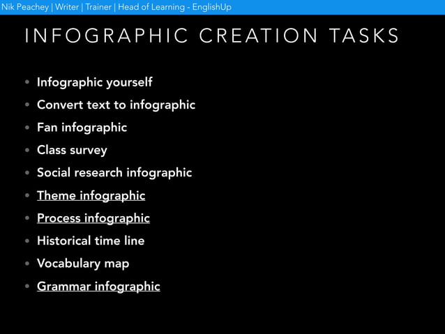 Exploiting Infographics - Developing Critical Thinking | PDF | Search ...