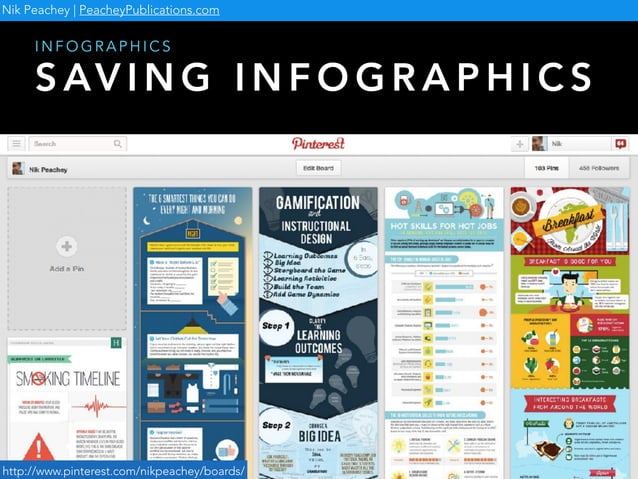 Exploiting Infographics - Developing Critical Thinking | PDF | Search ...