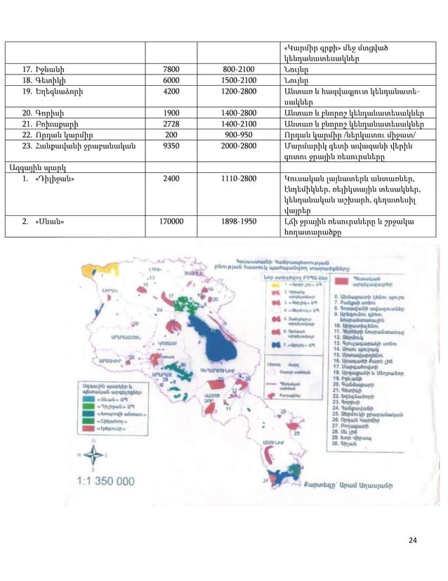 Ven kensabazmazanutyun | PDF