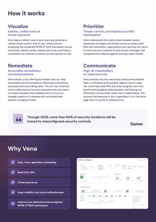 Vena-Solution-Brief - v2.pdf