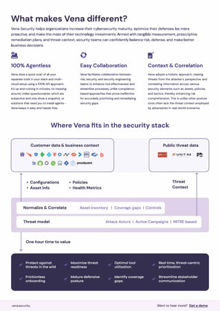 Vena-Solution-Brief - v2.pdf