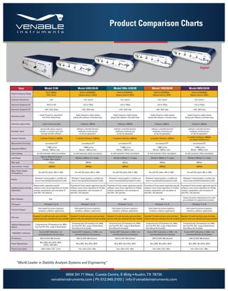 Venable Instruments Product Comparision Chart (1).pdf
