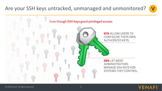 Where Are My SSH Keys? | PPT