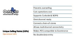 Vend Ecommerce Integration.pdf