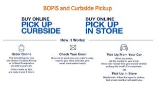 Vend Ecommerce Integration.pdf