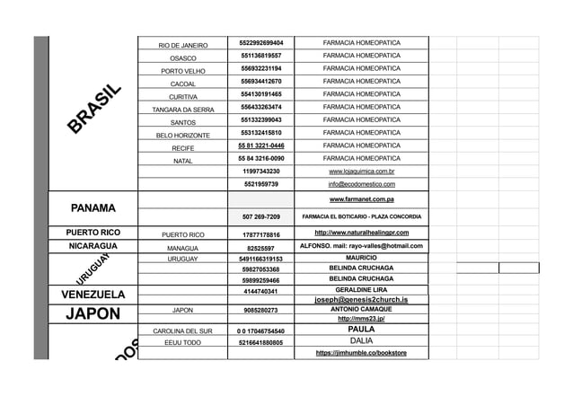 Vendedores MMS CDS.pdf