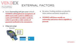 Vendex- The Ultimate Vending Machine | PPTX | Business | Business and ...
