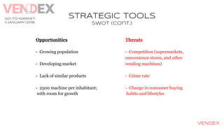 Vendex- The Ultimate Vending Machine | PPTX | Business | Business and ...