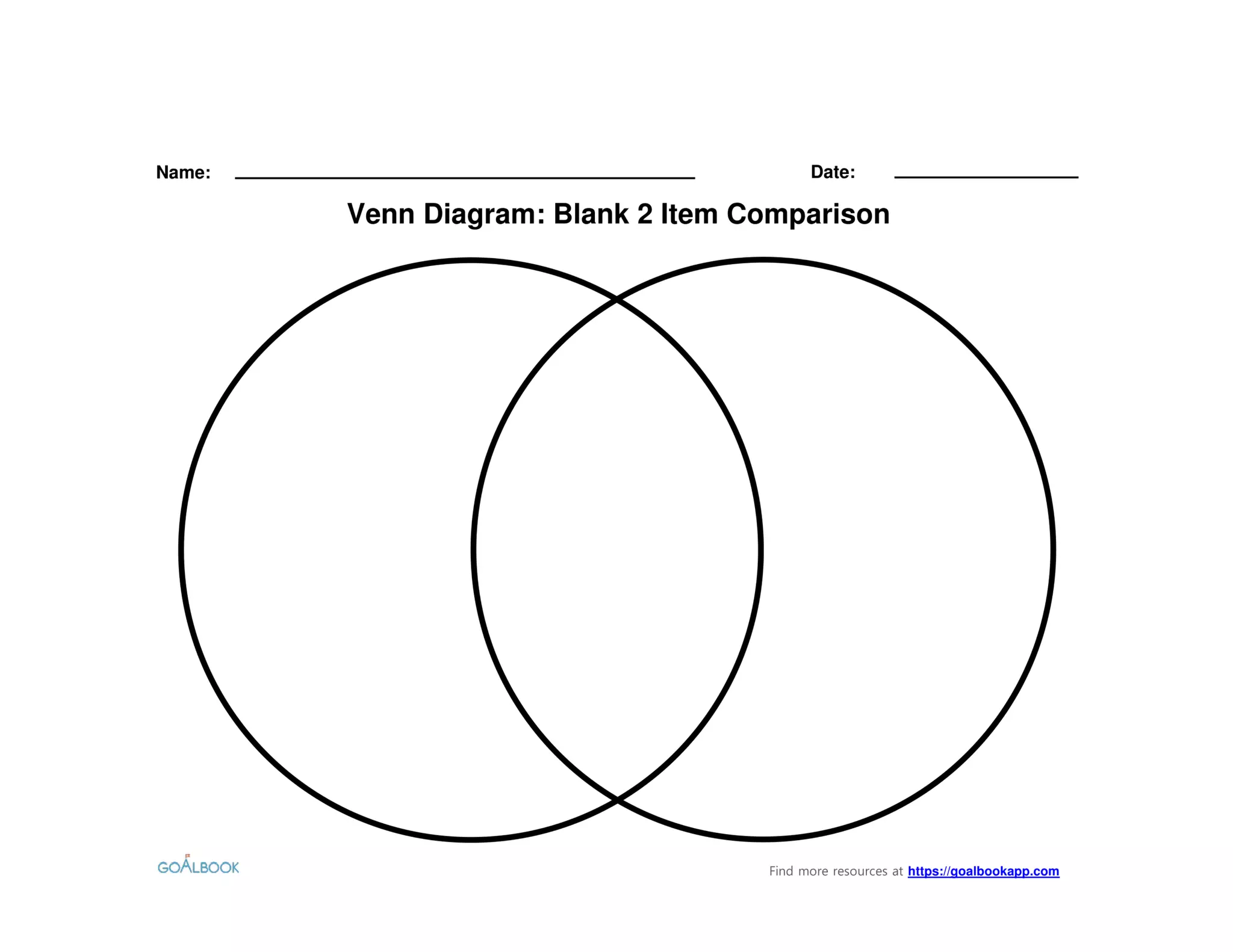 Ven diagram | PDF