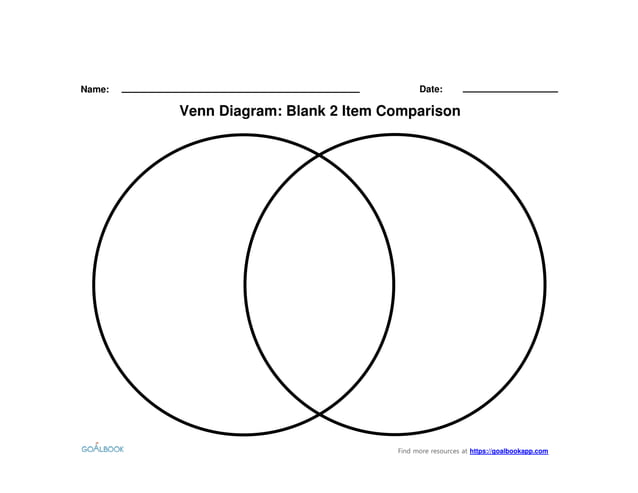 Ven diagram | PDF