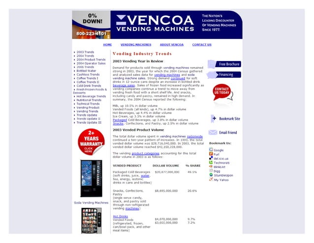 Vending Industry Trends | PDF | Sales | Business