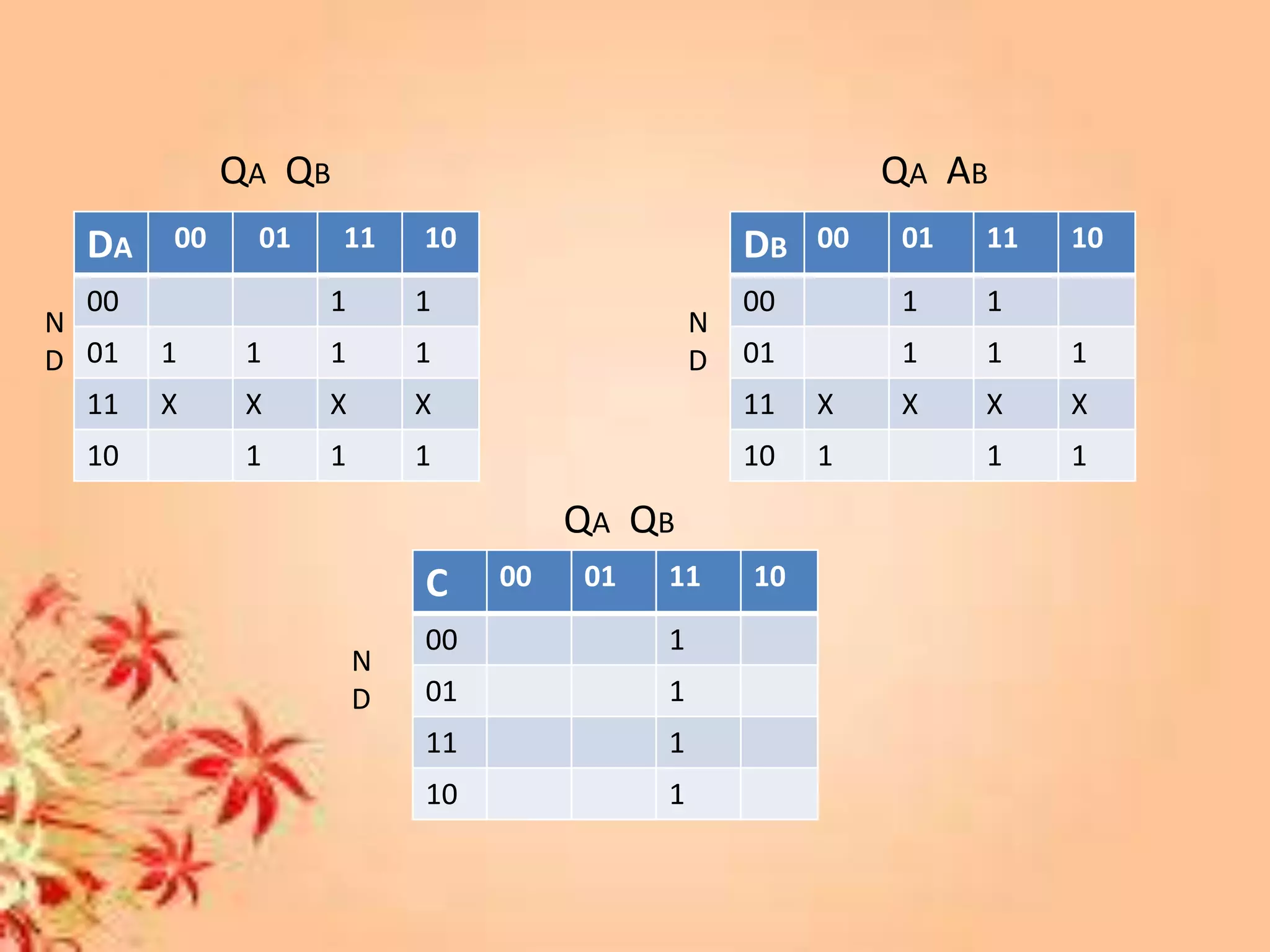 Vending machine | PPTX