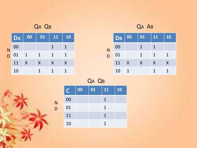 Vending machine | PPTX