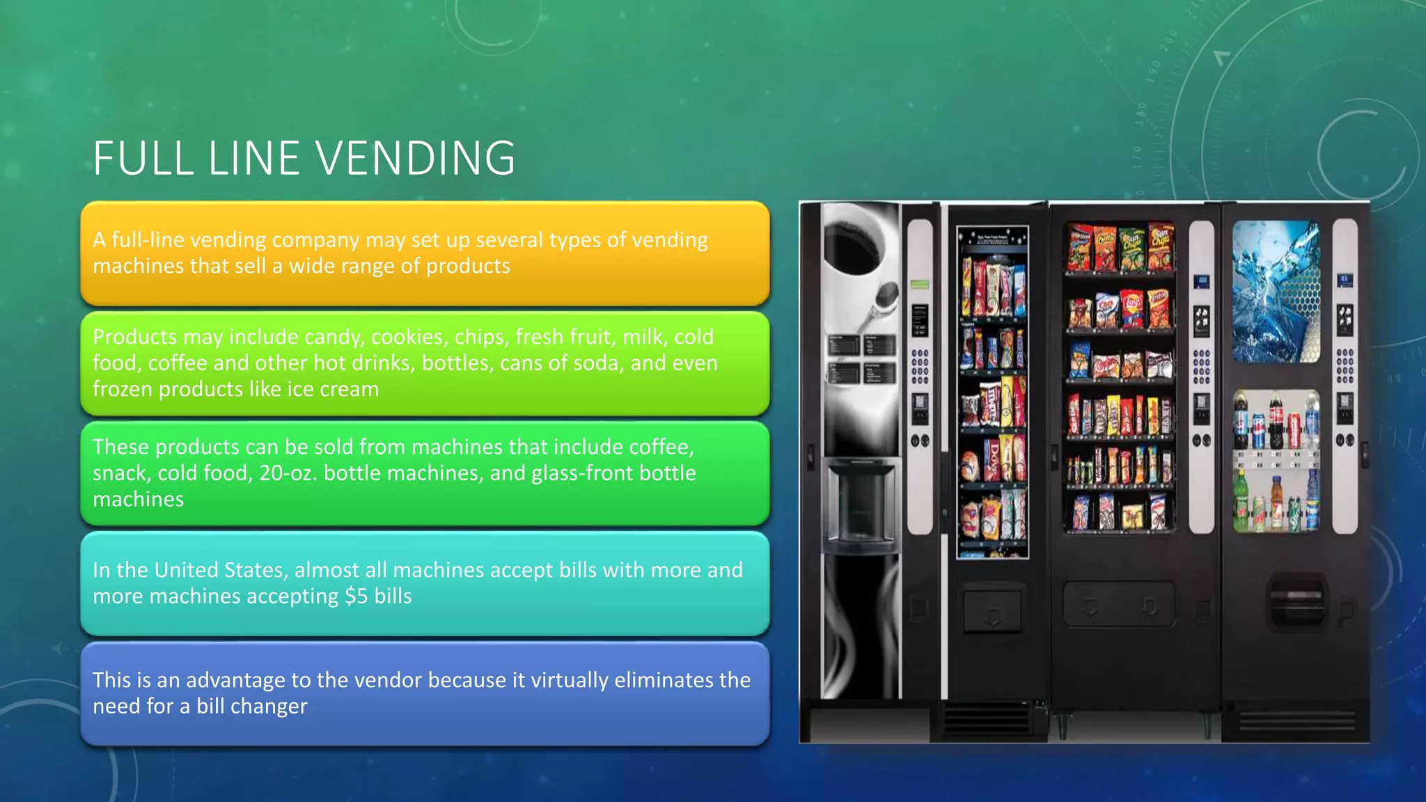 Vending machine | PPTX