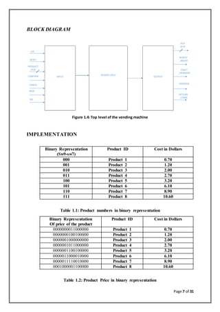 Vending machine | DOCX