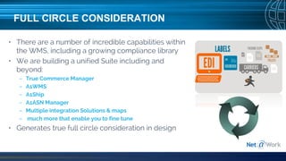 Seamlessly Integrated WMS & EDI for Improved Vendor Compliance | PPT