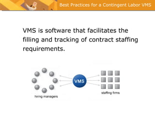 Vendor Management Systems Best Practices | PPT