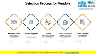 Vendor Assessment PowerPoint Presentation Slides | PDF