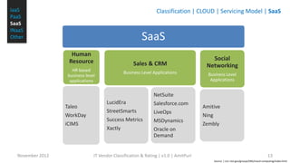 Vendor classification & rating | PPSX