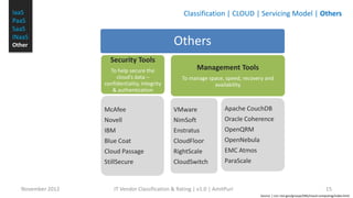 Vendor classification & rating | PPSX