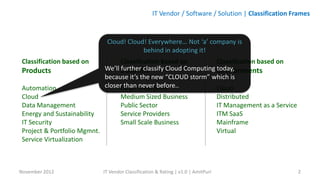 Vendor classification & rating | PPSX