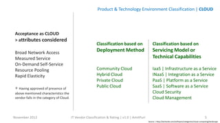 Vendor classification & rating | PPSX