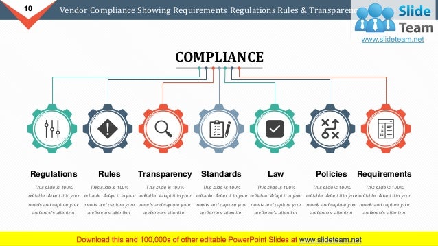 Vendor Compliance PPT Infographic Template Graphics Example Complianc…
