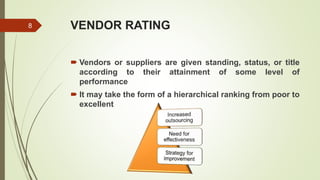 Vendor development in pharmaceutical industry | PPTX