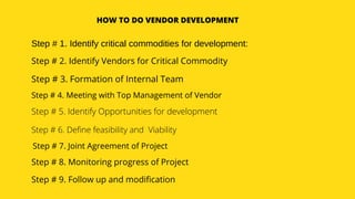 Vendor development process in supply chain | PDF