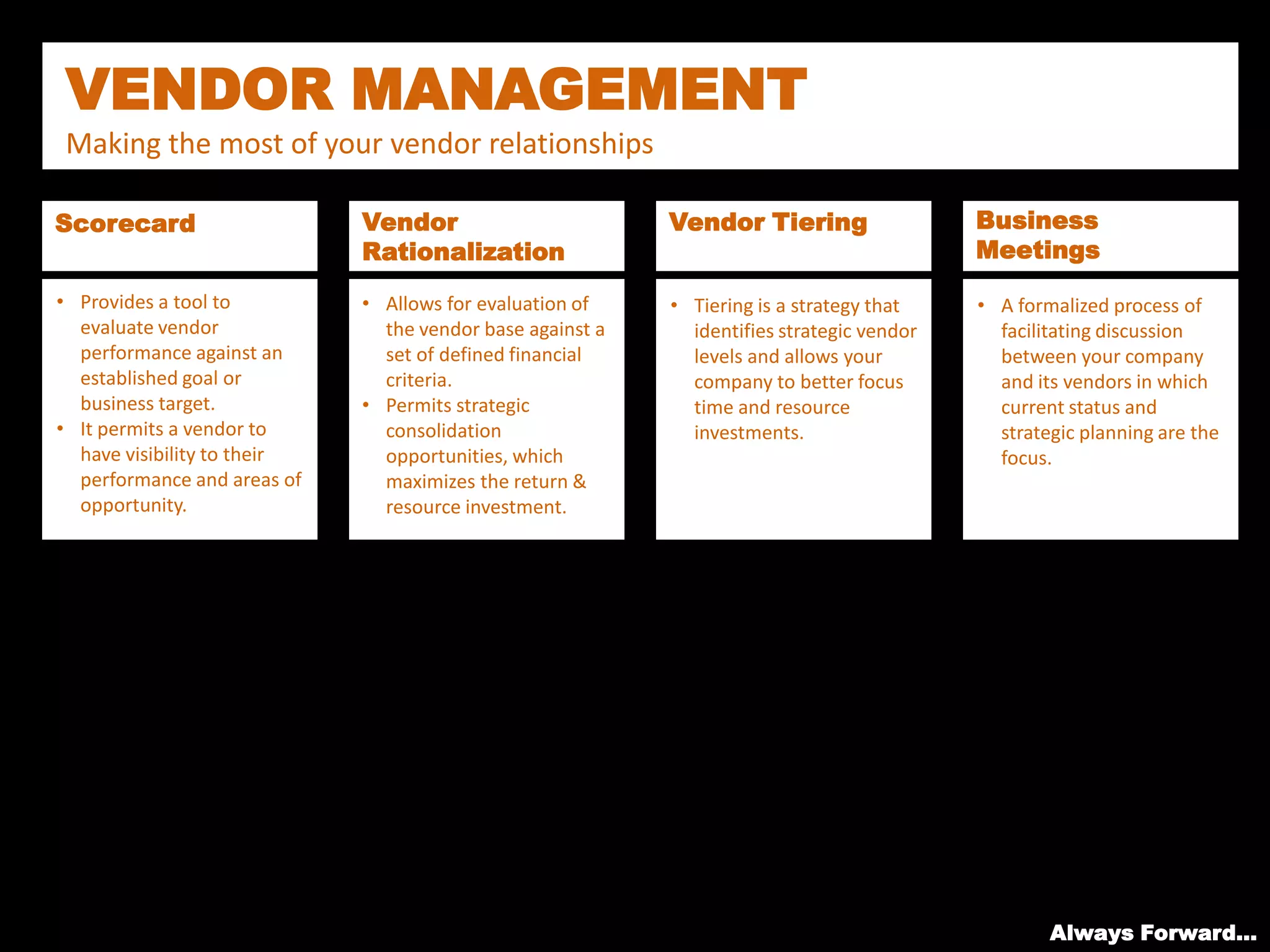 Vendor Management | PPTX