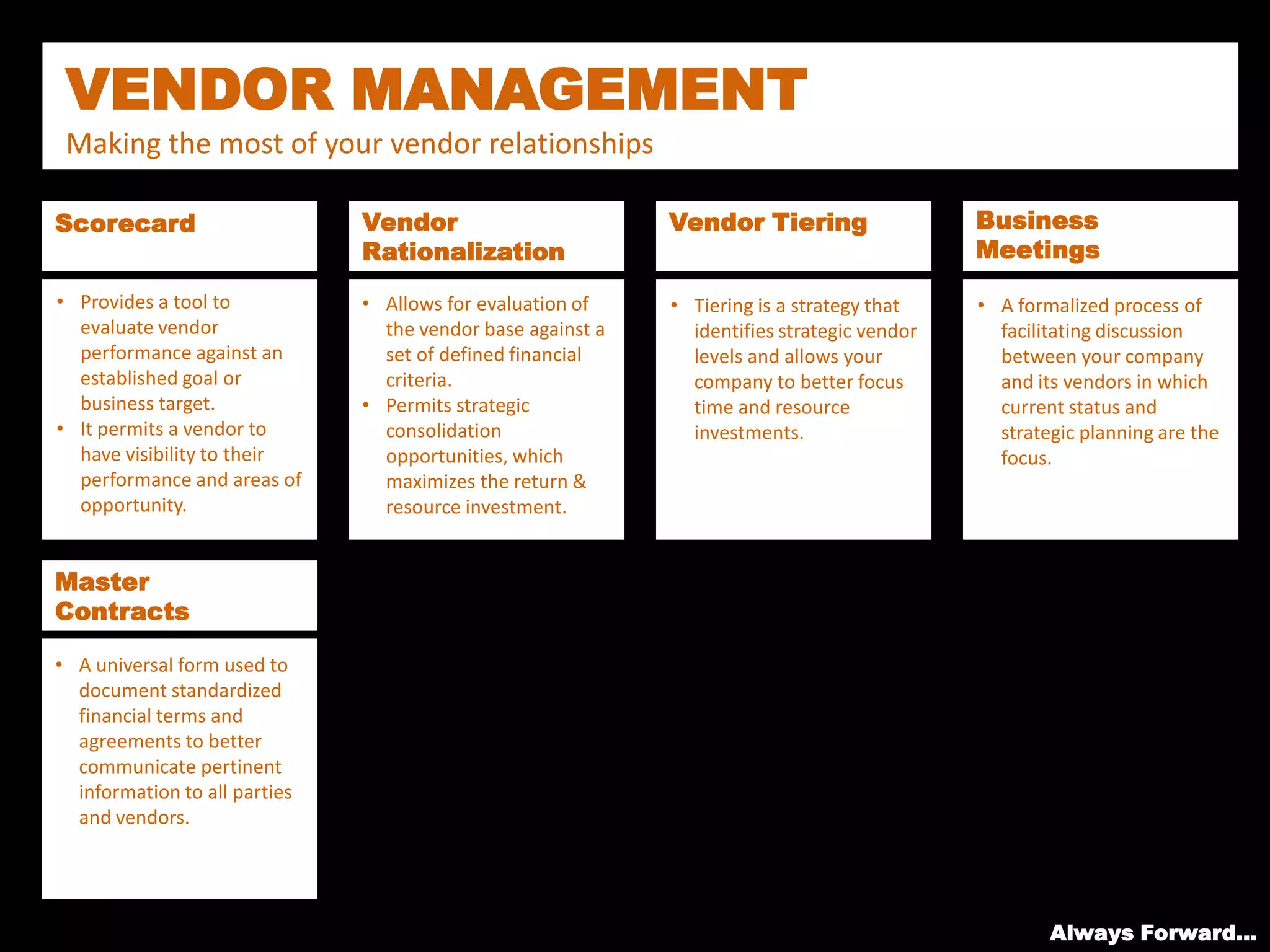 Vendor Management | PPTX