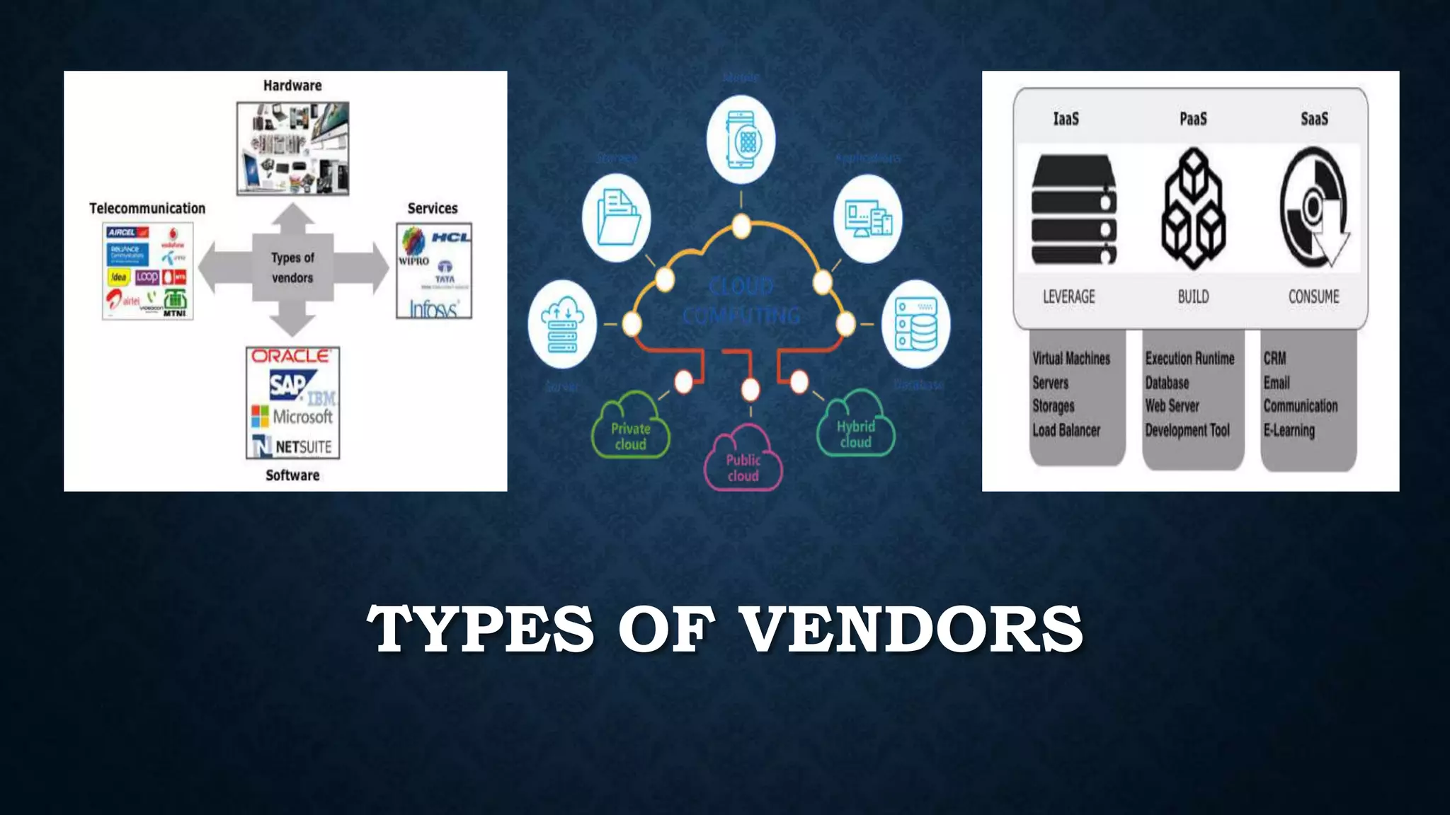 Vendor Management - An Overview (Project PPT) | PPTX