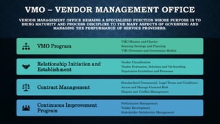 Vendor Management - An Overview (Project PPT) | PPTX