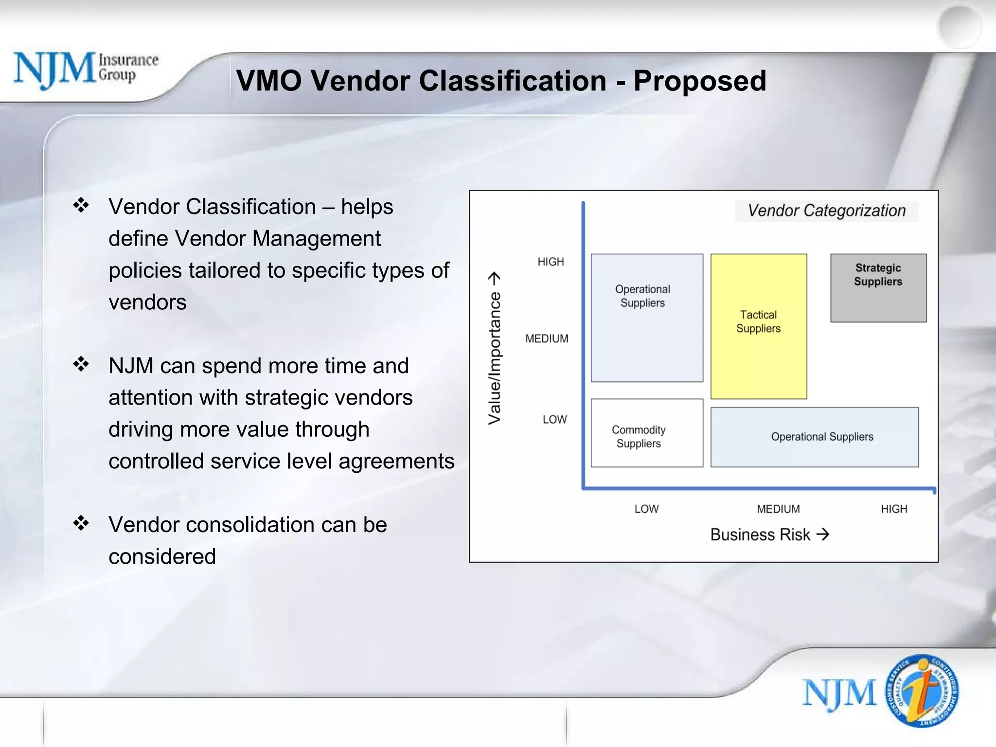 Vendor Management | PPT
