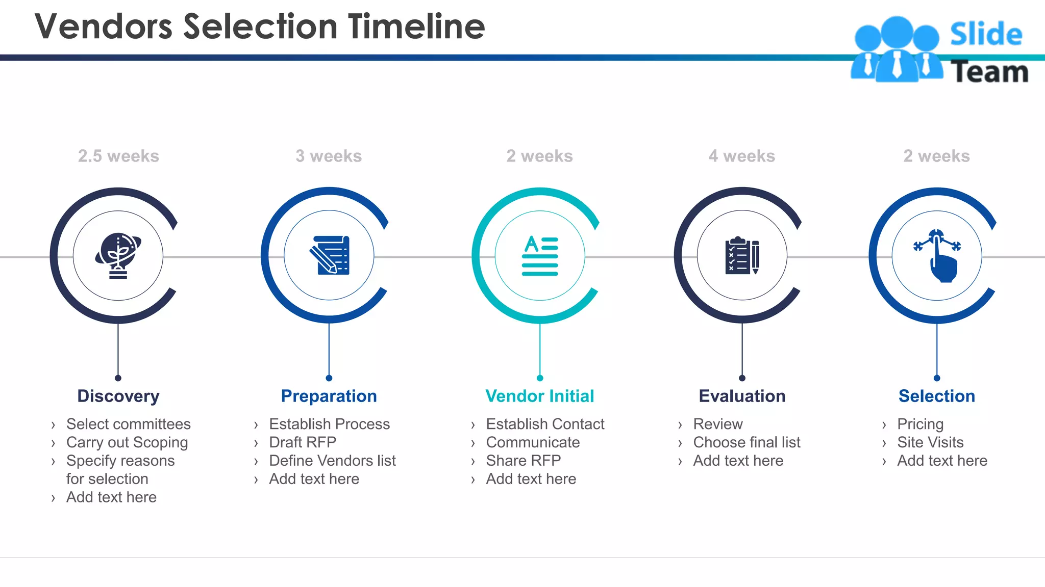 Vendor Management Powerpoint Presentation Slides | PDF