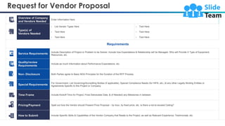 Vendor Management Powerpoint Presentation Slides | PDF