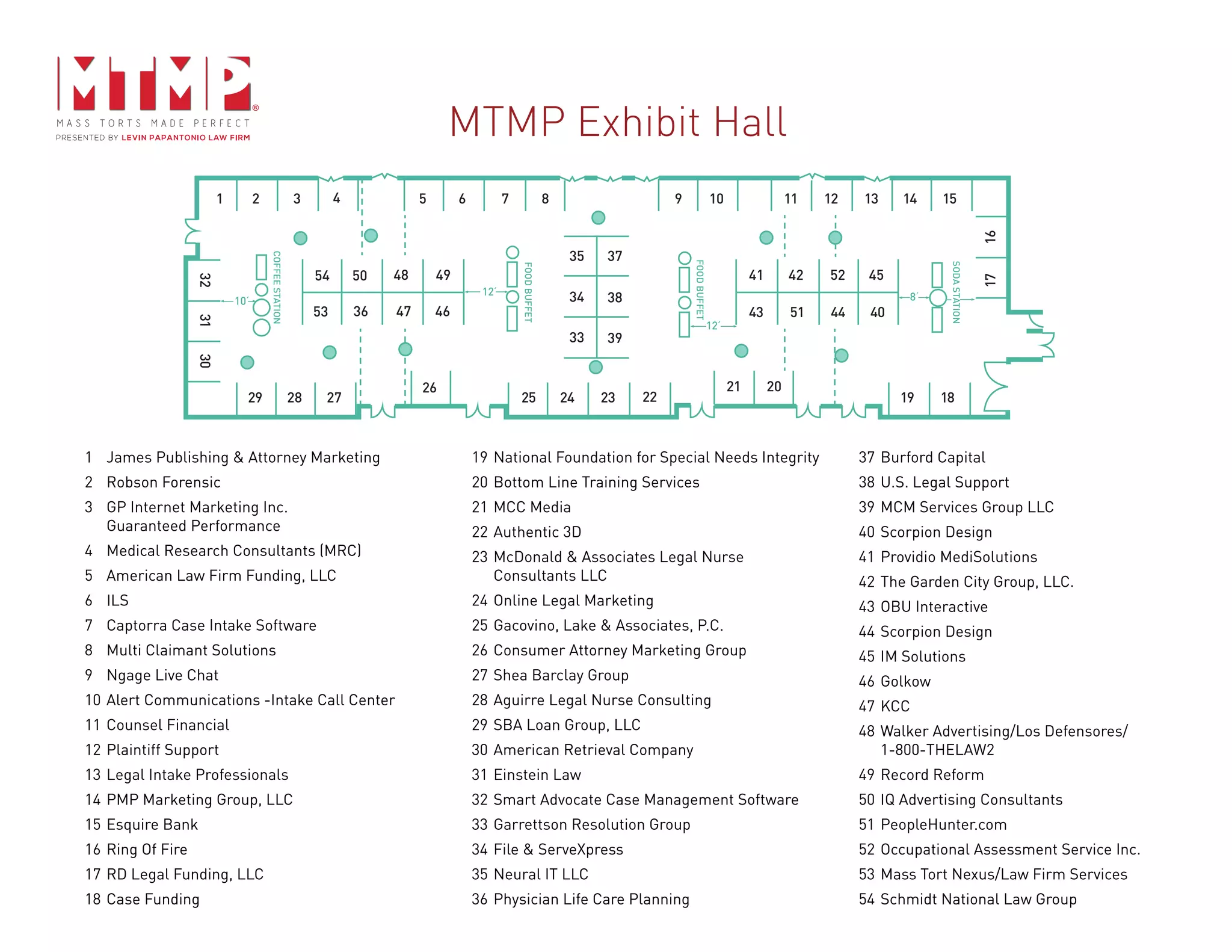 MTMP Vendor maps | PDF