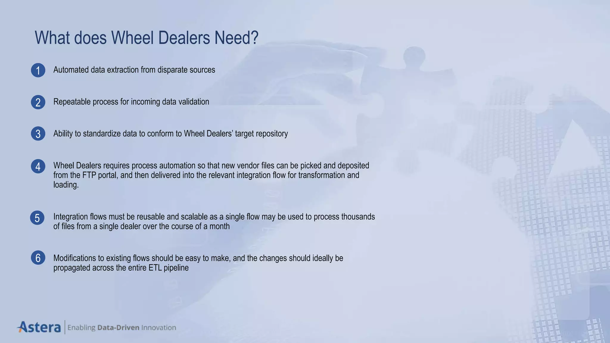 Manage: Astera Use Case: Reducing Vendor Onboarding Time with Automated Data Integration - Slide ...