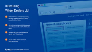 Manage: Astera Use Case: Reducing Vendor Onboarding Time with Automated Data Integration - Slide ...