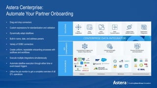 Manage: Astera Use Case: Reducing Vendor Onboarding Time with Automated Data Integration - Slide ...