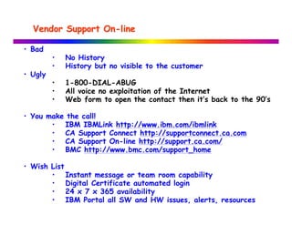 Handling Vendor Problems, or Problems With Vendors | PPT