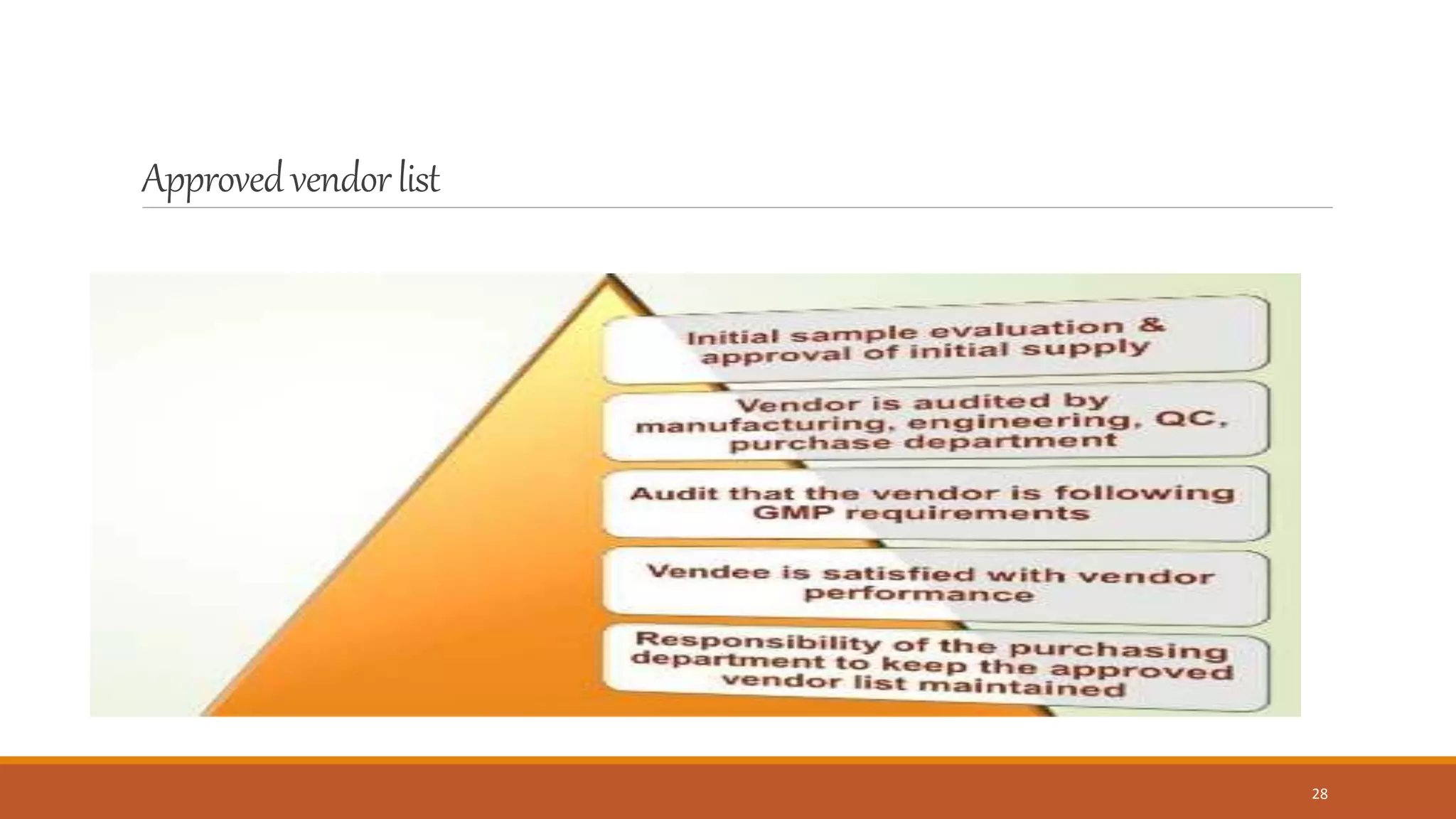 Vendor qualification | PPTX