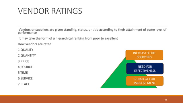 Vendor qualification | PPTX