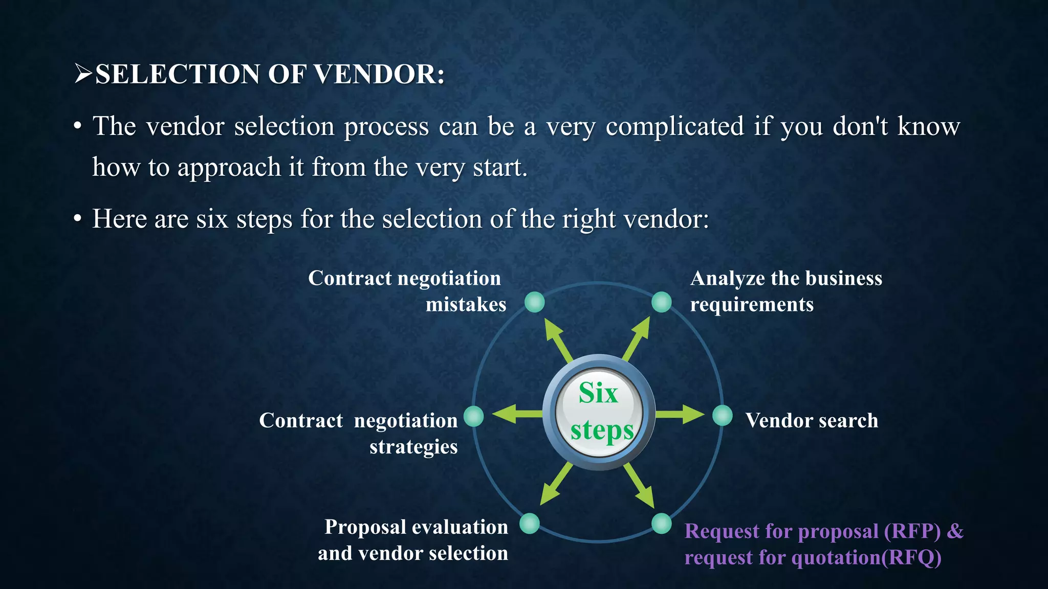 VENDOR QUALIFICATION 1.pptx