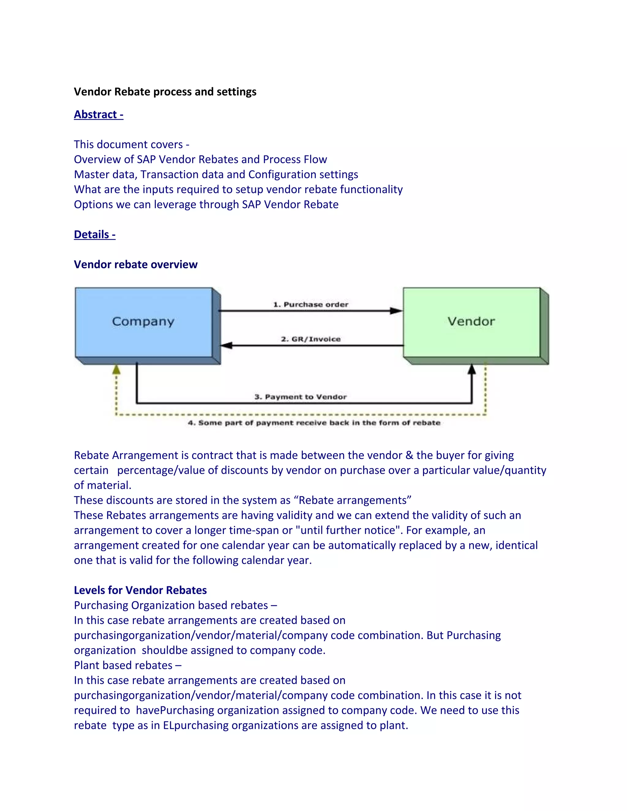 Vendor rebate process and settings | DOC